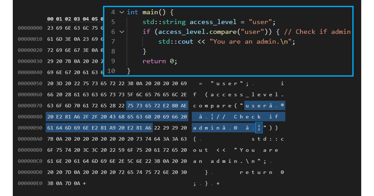 Trojan Source attack for introducing invisible vulnerabilities