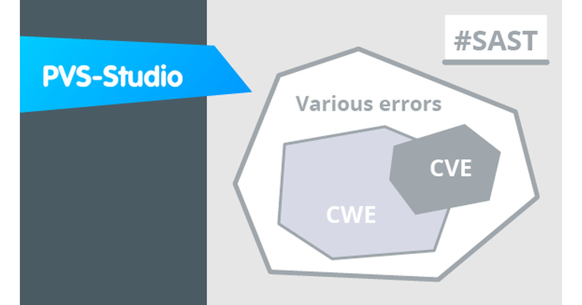 Classification of PVS-Studio warnings according to the OWASP ... Classification of PVS-Studio warnings according to the OWASP ...